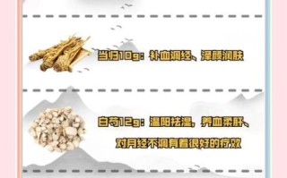 四物汤有哪些材料_四物汤配方比例是多少