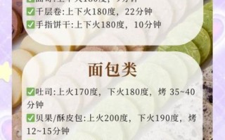 烤蛋糕的做法_新手烤箱温度怎么调