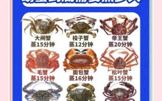 小螃蟹怎么吃_清蒸还是香辣