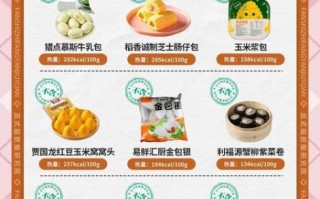 速食早餐怎么做_速食早餐有哪些