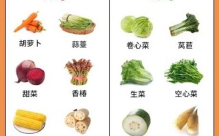 降低血糖吃什么好_糖尿病一周食谱