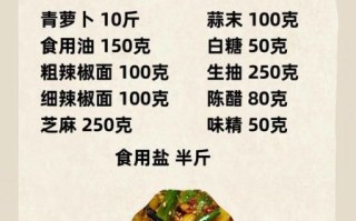 麻辣萝卜干怎么腌好吃又脆_麻辣萝卜干腌制秘诀