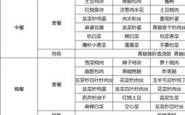 食堂菜谱大全_如何搭配一周营养餐