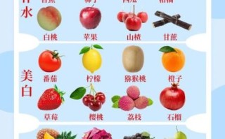 吃什么食物可以美白皮肤_哪些水果能美白