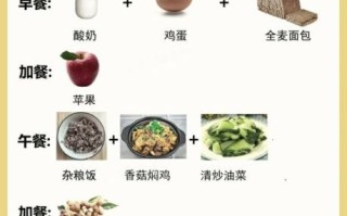 孕妇食谱大全及做法_怀孕初期吃什么好