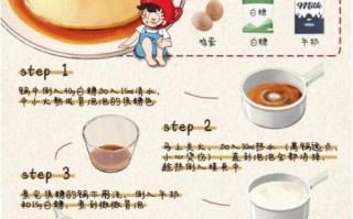 焦糖布丁怎么做_焦糖布丁失败原因