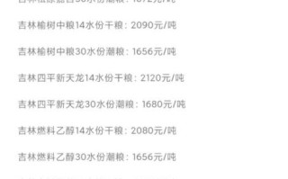 东北玉米最新价格_今日多少钱一斤