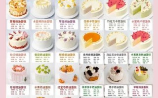 蛋糕店加盟哪个品牌好_加盟蛋糕店需要多少钱