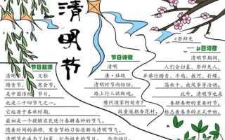 清明节手抄报怎么画_清明节手抄报内容写什么