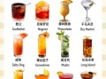 鸡尾酒怎么调_鸡尾酒配方大全