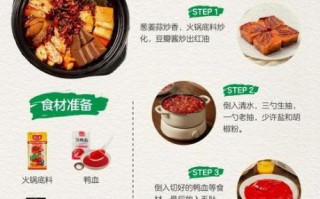 麻辣毛血旺怎么做_正宗川味毛血旺配方