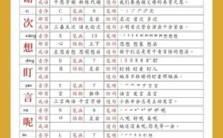 葫芦的拼音怎么写_葫芦拼音正确发音