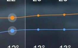 锦州天气怎么样_锦州四季穿什么衣服