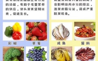 养肝吃什么好_养肝菜谱一览表
