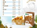 蒙牛早餐奶有营养吗_适合学生长期喝吗