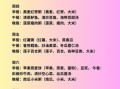 肠胃炎吃什么食物好_肠胃炎养胃食谱推荐