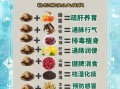 陈皮泡水喝的功效与作用禁忌_孕妇能喝吗