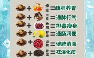 陈皮泡水喝的功效与作用禁忌_孕妇能喝吗 陈皮泡水喝的功效与作用禁忌_孕妇能喝吗