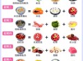 产后妈妈吃什么好_月子餐30天食谱表