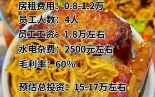 香锅加盟多少钱_香锅加盟哪家好