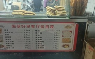 早餐店卖什么比较火_早餐店卖什么最赚钱