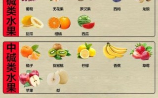 碱性食物有哪些大全_碱性食物排行榜