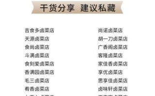 卤菜店名字怎么取有创意_卤菜店起什么名字最吸引人