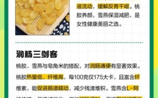 桃胶雪燕皂角米功效与禁忌_孕妇能吃吗