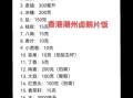 潮汕卤鹅23种香料配方_正宗做法