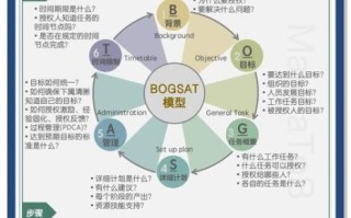 how_to_make_borscht_step_by_step