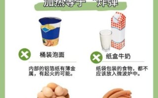 微波炉不能加热什么_微波炉使用禁忌有哪些