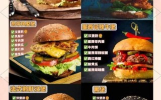 加盟一个汉堡店需要多少钱_汉堡店加盟费用明细
