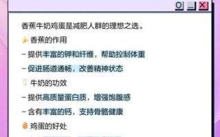 香蕉和鸡蛋能一起吃吗_香蕉鸡蛋同食禁忌