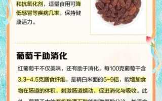 葡萄干的功效与作用_吃葡萄干会上火吗