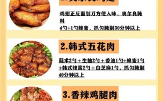 烤肉怎么腌制才入味_家常烤肉做法步骤