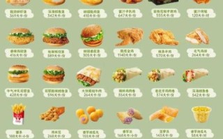 一个牛肉汉堡多少卡路里_减脂期能吃吗