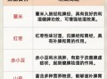 粉葛汤什么人不适合吃_粉葛汤禁忌人群