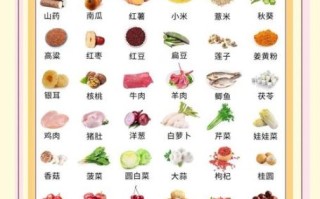 养胃吃什么最好_养胃食物推荐