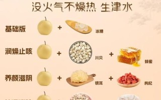 熟梨的功效与作用_熟梨的禁忌有哪些