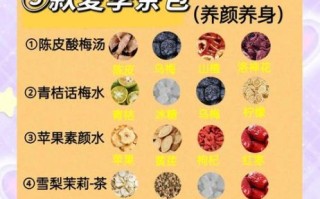 煮养生茶配方大全_适合长期喝的有哪些