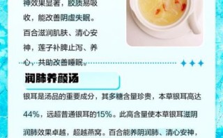 银耳百合莲子汤的做法_银耳百合莲子汤的功效