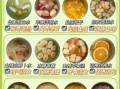宝宝感冒吃什么好_宝宝感冒食谱推荐