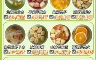 宝宝感冒吃什么好_宝宝感冒食谱推荐