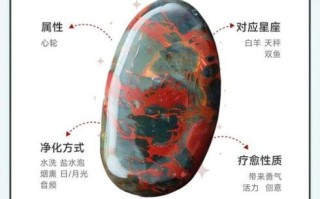 鸡血石多少钱一克_鸡血石价格影响因素