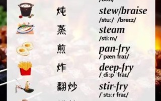 What_is_Zhejiang_cuisine_famous_for_How_to_cook_it_at_home