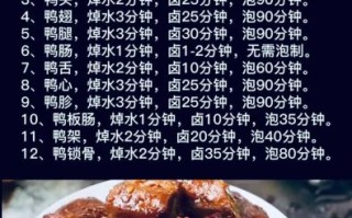 卤制品能放几天_怎么保存才安全