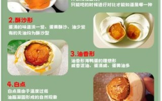 快速腌鸭蛋出油最好的方法_咸鸭蛋怎么腌才流油