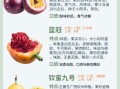 百香果吃多了伤肝吗_百香果一天吃几个合适