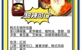 韩式石锅拌饭酱怎么做_石锅拌饭酱配方比例
