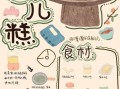 手绘菜单设计怎么做_手绘菜单设计技巧